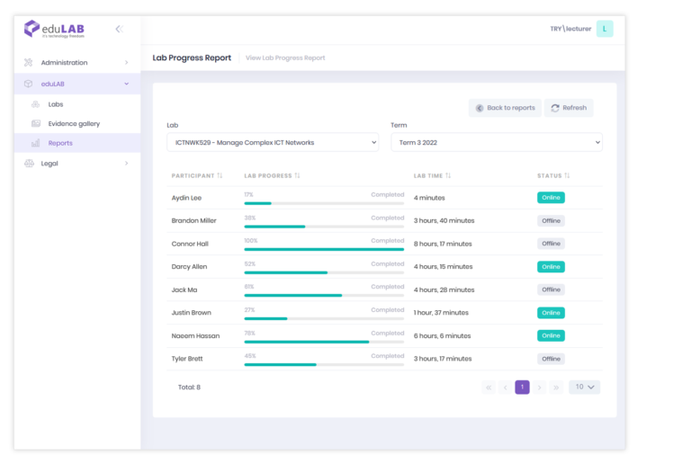Virtual Computer Labs Edulab