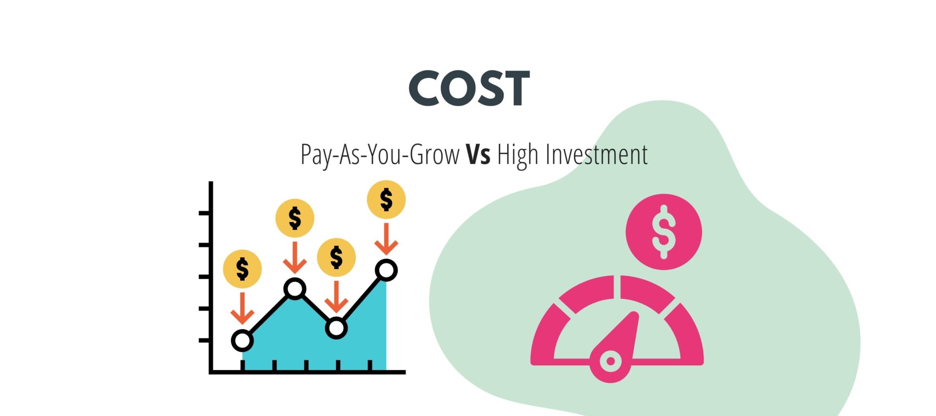 Edulab Physical Computer Labs Vs Virtual Computer Labs
